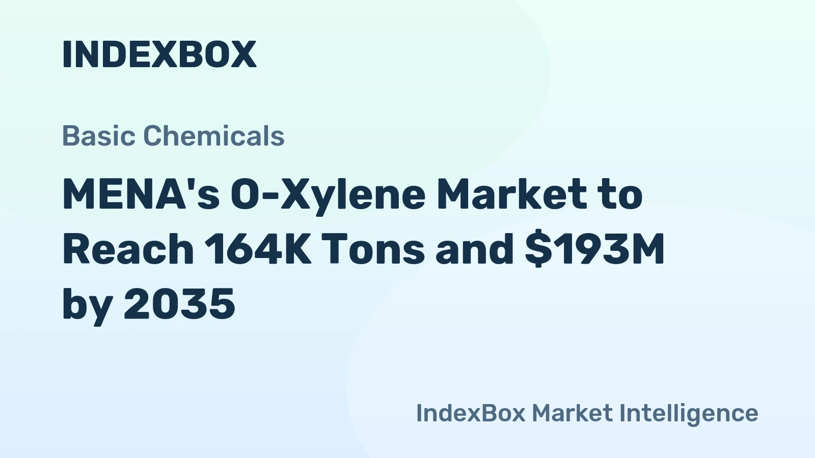 MENA's O-Xylene Market to Reach 164K Tons and $193M by 2035