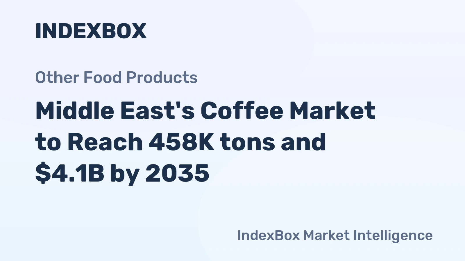 Middle East's Coffee Market to Reach 458K tons and $4.1B by 2035