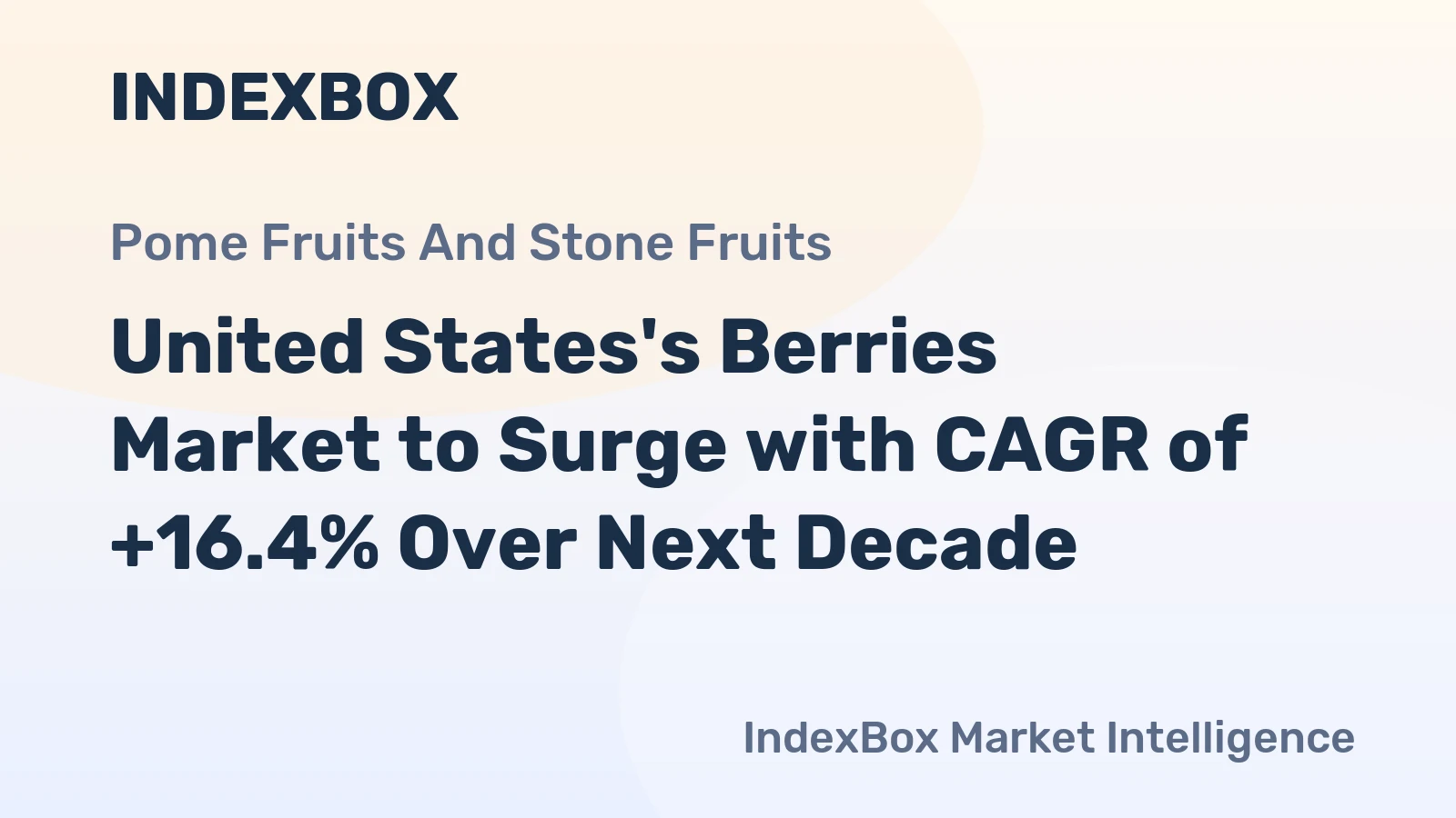United States's Berries Market to Surge with CAGR of +16.4% Over Next Decade