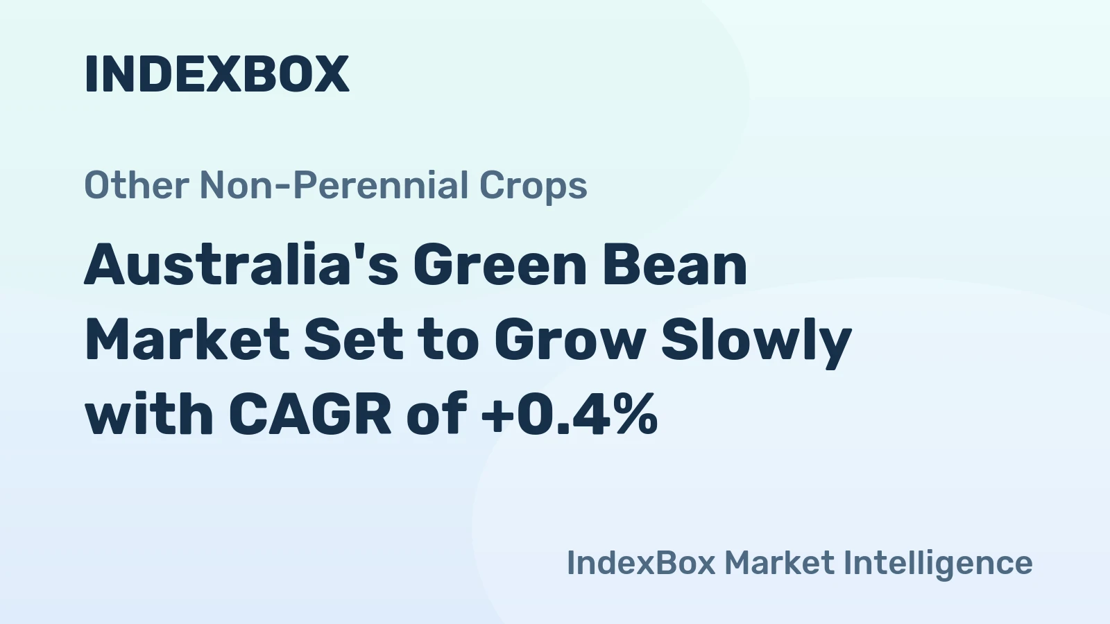 Australia's Green Bean Market Set to Grow Slowly with CAGR of +0.4%
