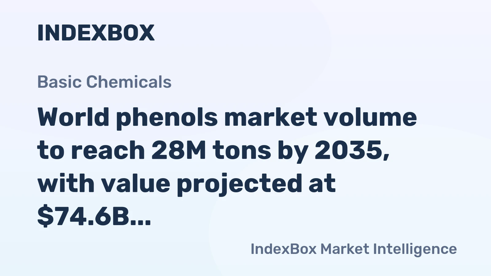 World phenols market volume to reach 28M tons by 2035, with value projected at $74.6B, driven by sustained global demand.