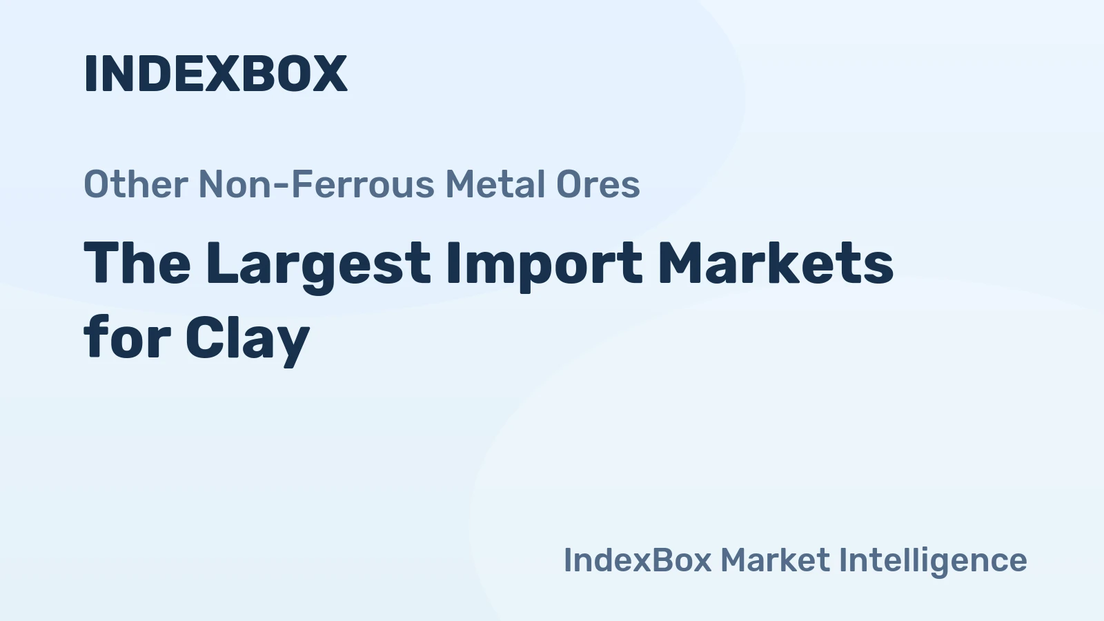 The Largest Import Markets for Clay