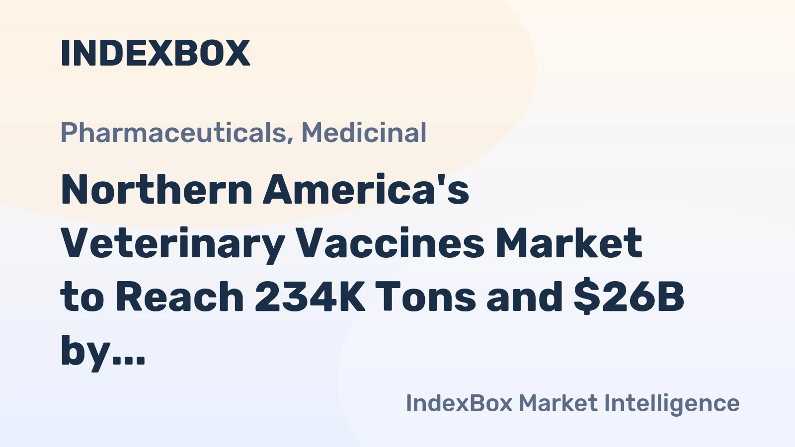 Northern America's Veterinary Vaccines Market to Reach 234K Tons and $26B by 2035