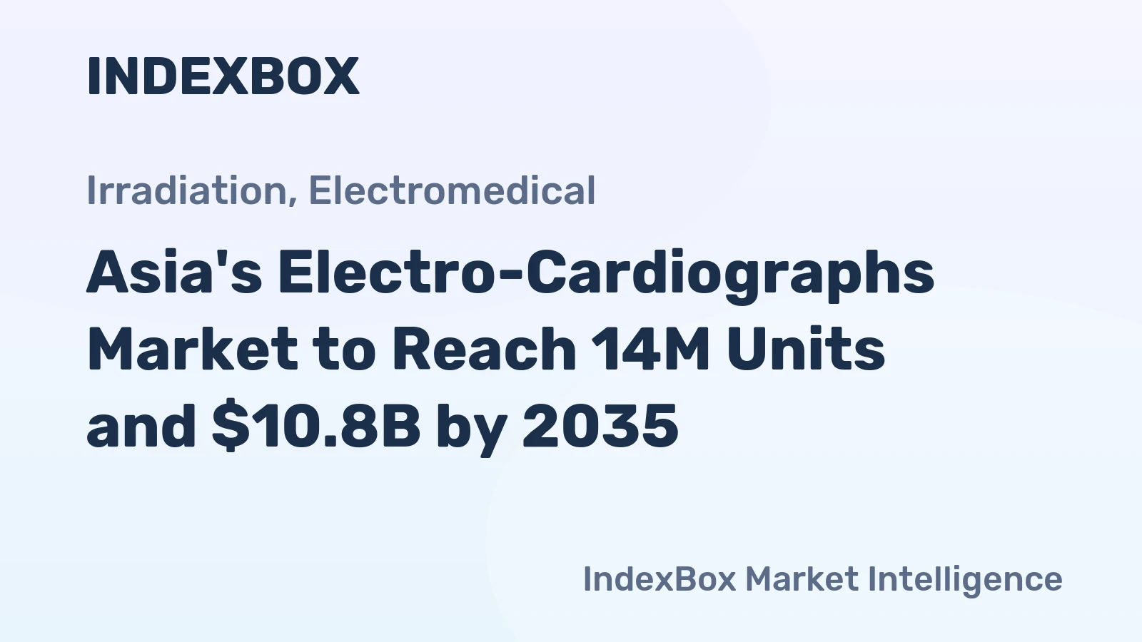 Asia's Electro-Cardiographs Market to Reach 14M Units and $10.8B by 2035