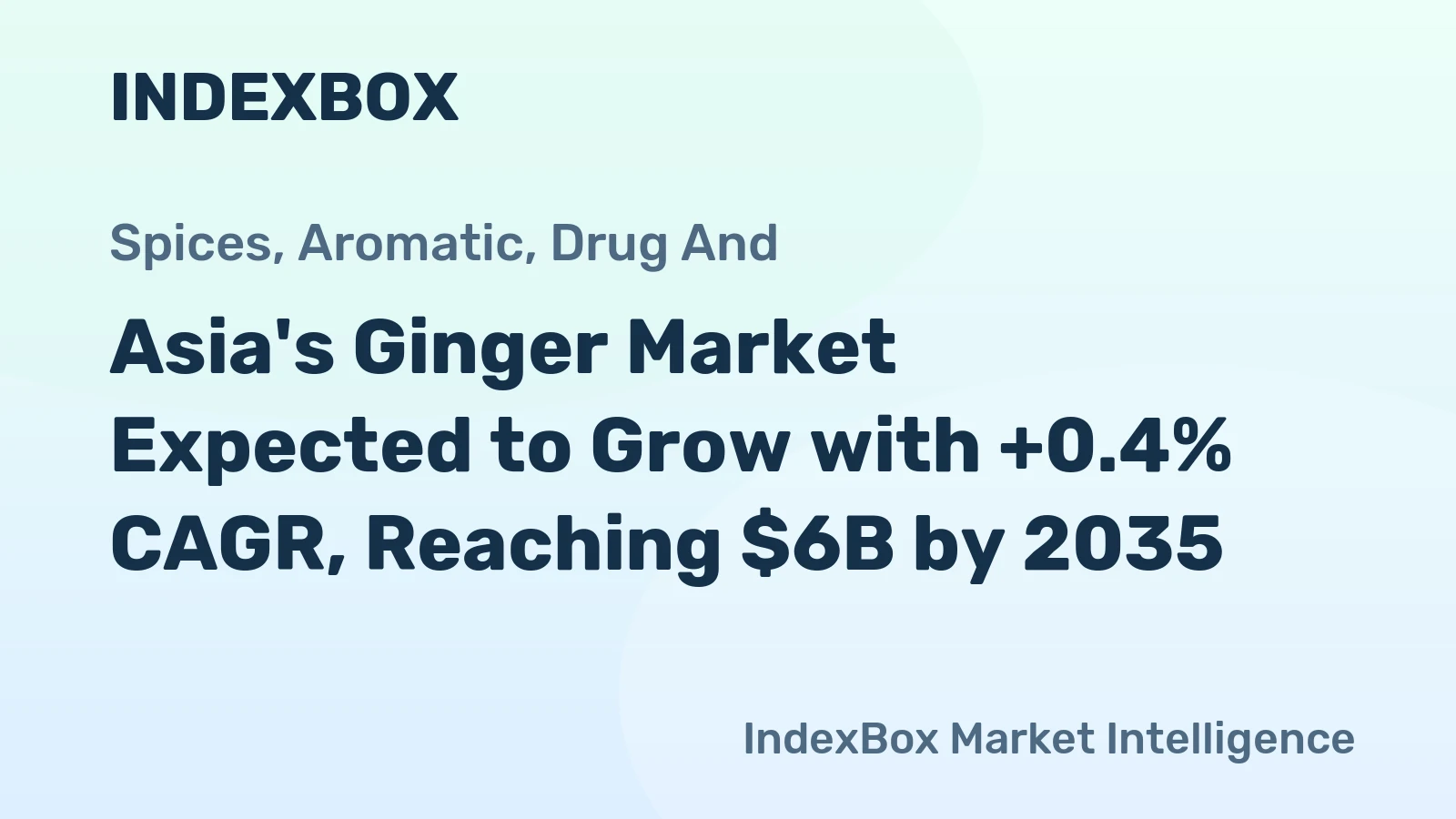 Asia's Ginger Market Expected to Grow with +0.4% CAGR, Reaching $6B by 2035