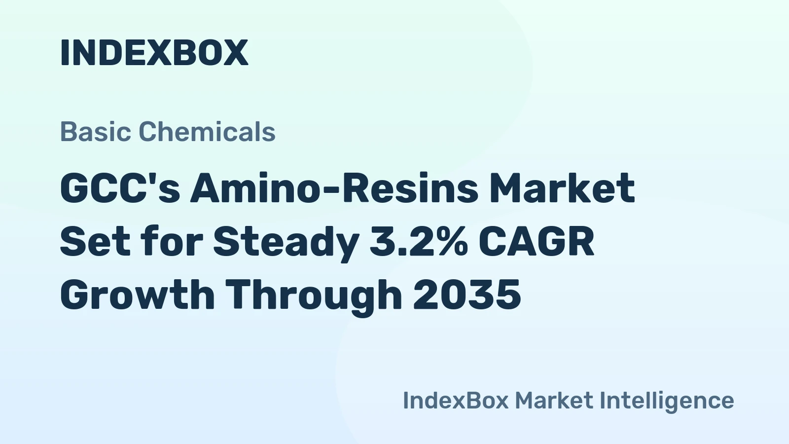 GCC's Amino-Resins Market Set for Steady 3.2% CAGR Growth Through 2035