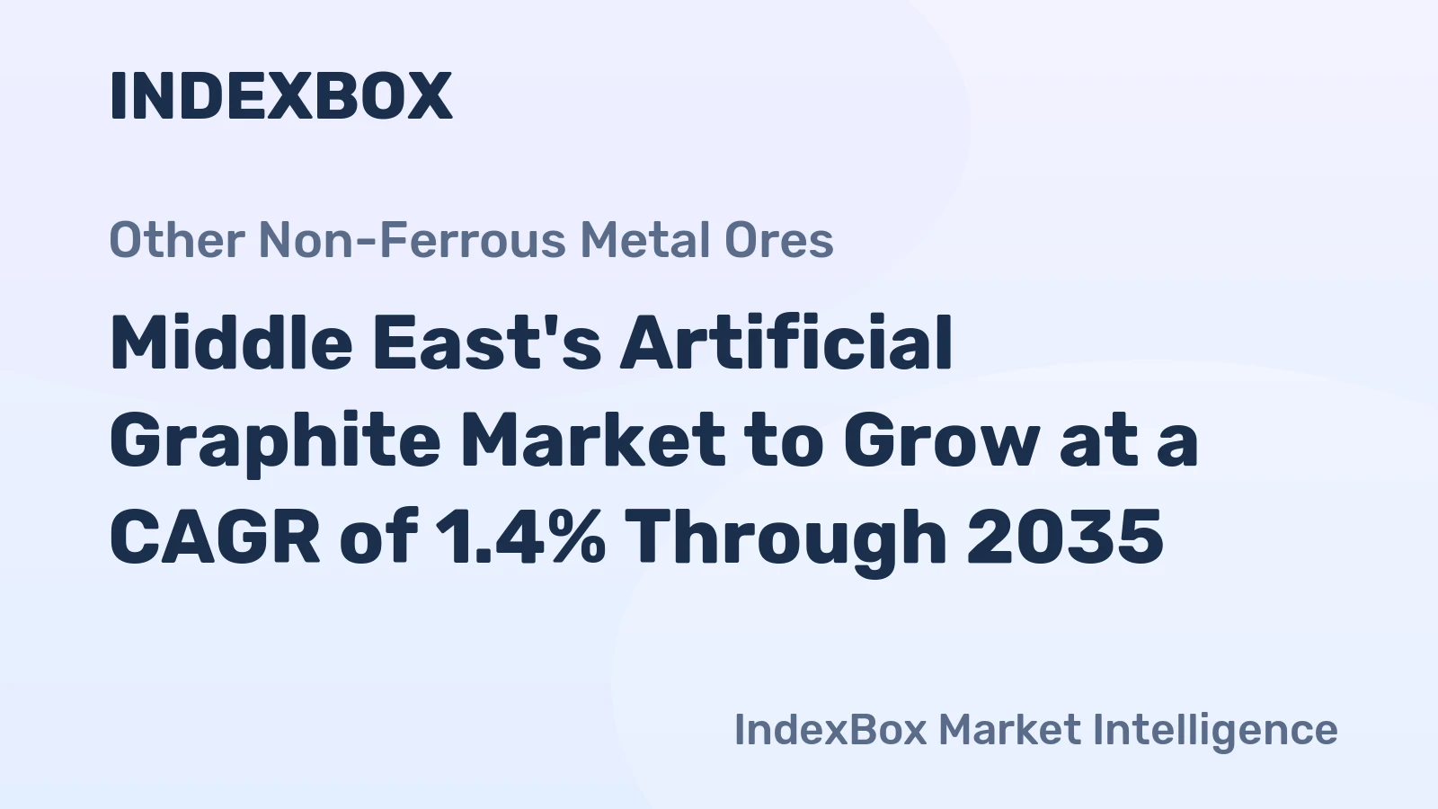 Middle East's Artificial Graphite Market to Grow at a CAGR of 1.4% Through 2035