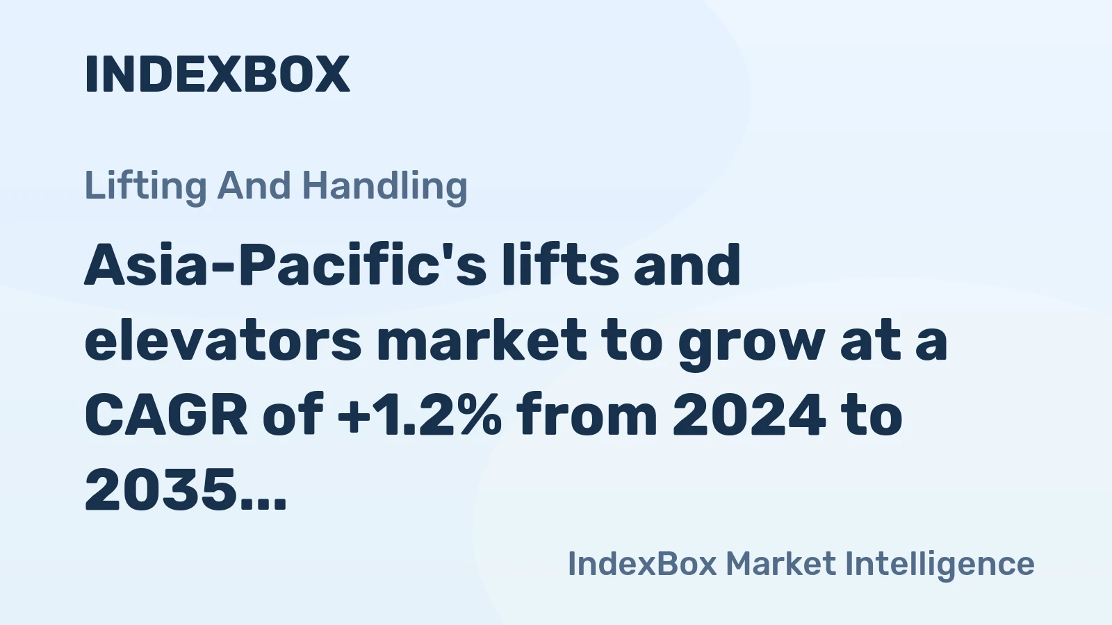 Asia-Pacific's lifts and elevators market to grow at a CAGR of +1.2% from 2024 to 2035, reaching 1.4M units