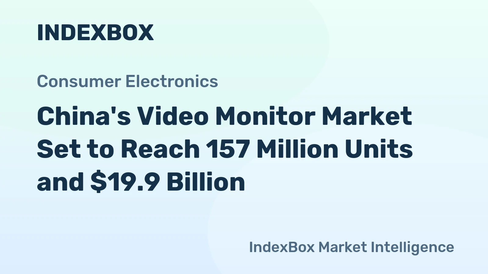 China's Video Monitor Market Set to Reach 157 Million Units and $19.9 Billion