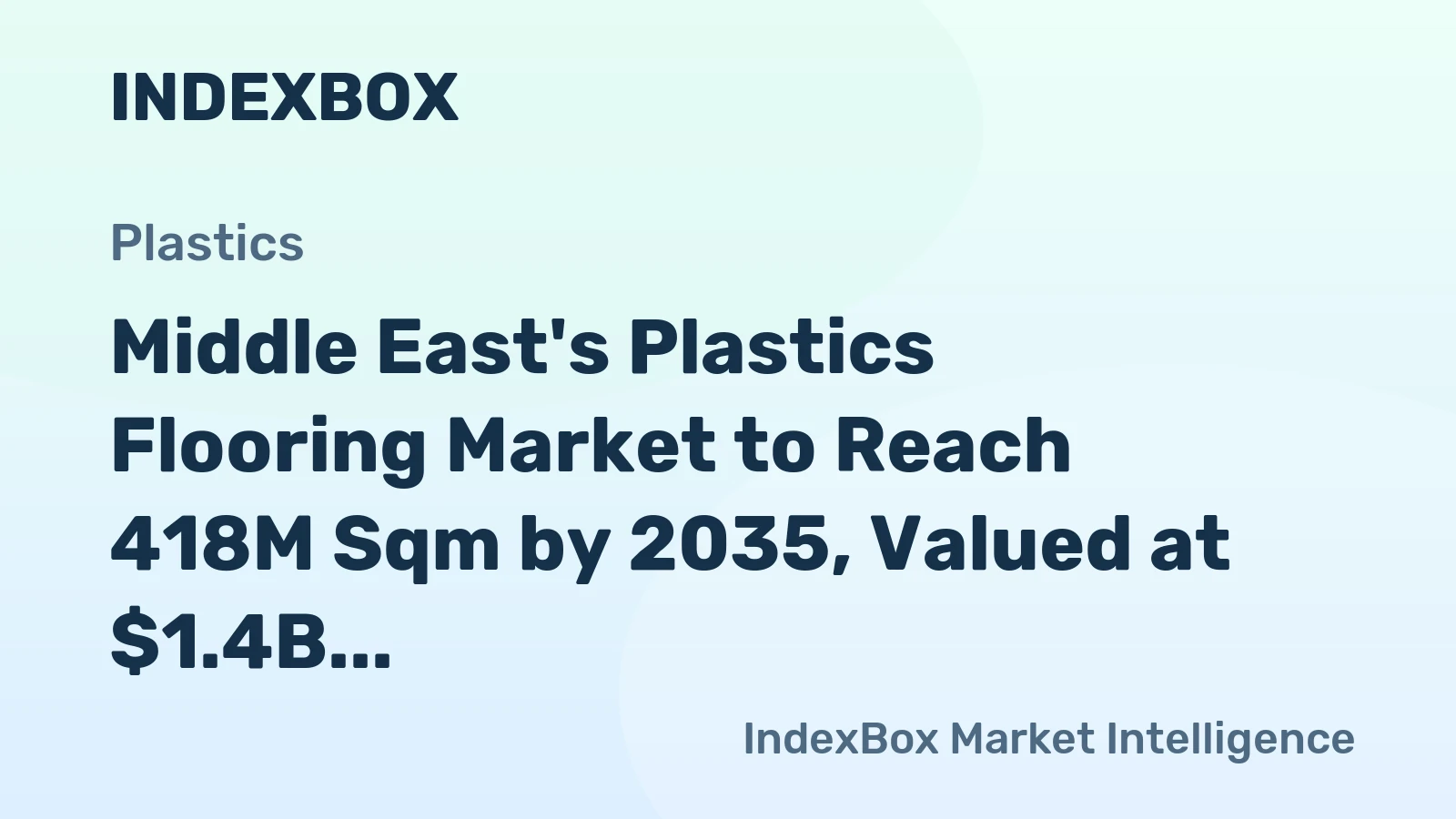 Middle East's Plastics Flooring Market to Reach 418M Sqm by 2035, Valued at $1.4B