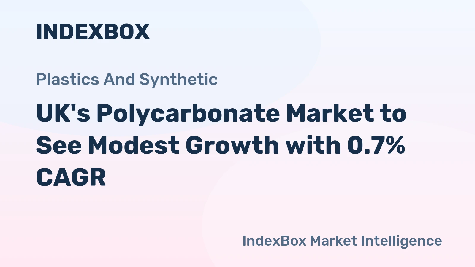 UK's Polycarbonate Market to See Modest Growth with 0.7% CAGR
