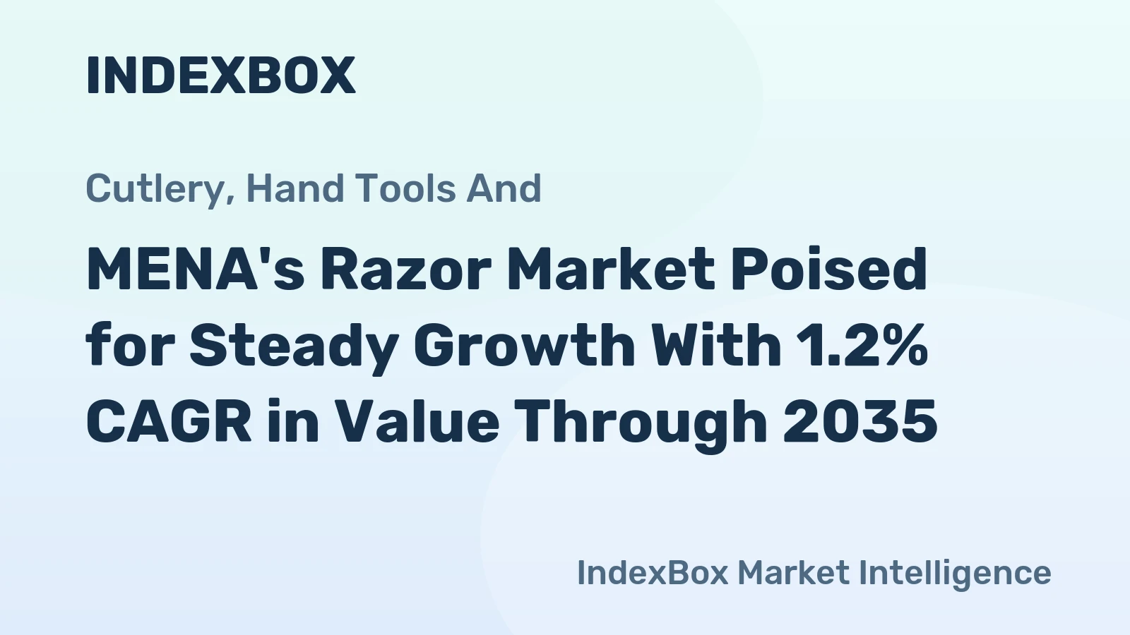 MENA's Razor Market Poised for Steady Growth With 1.2% CAGR in Value Through 2035