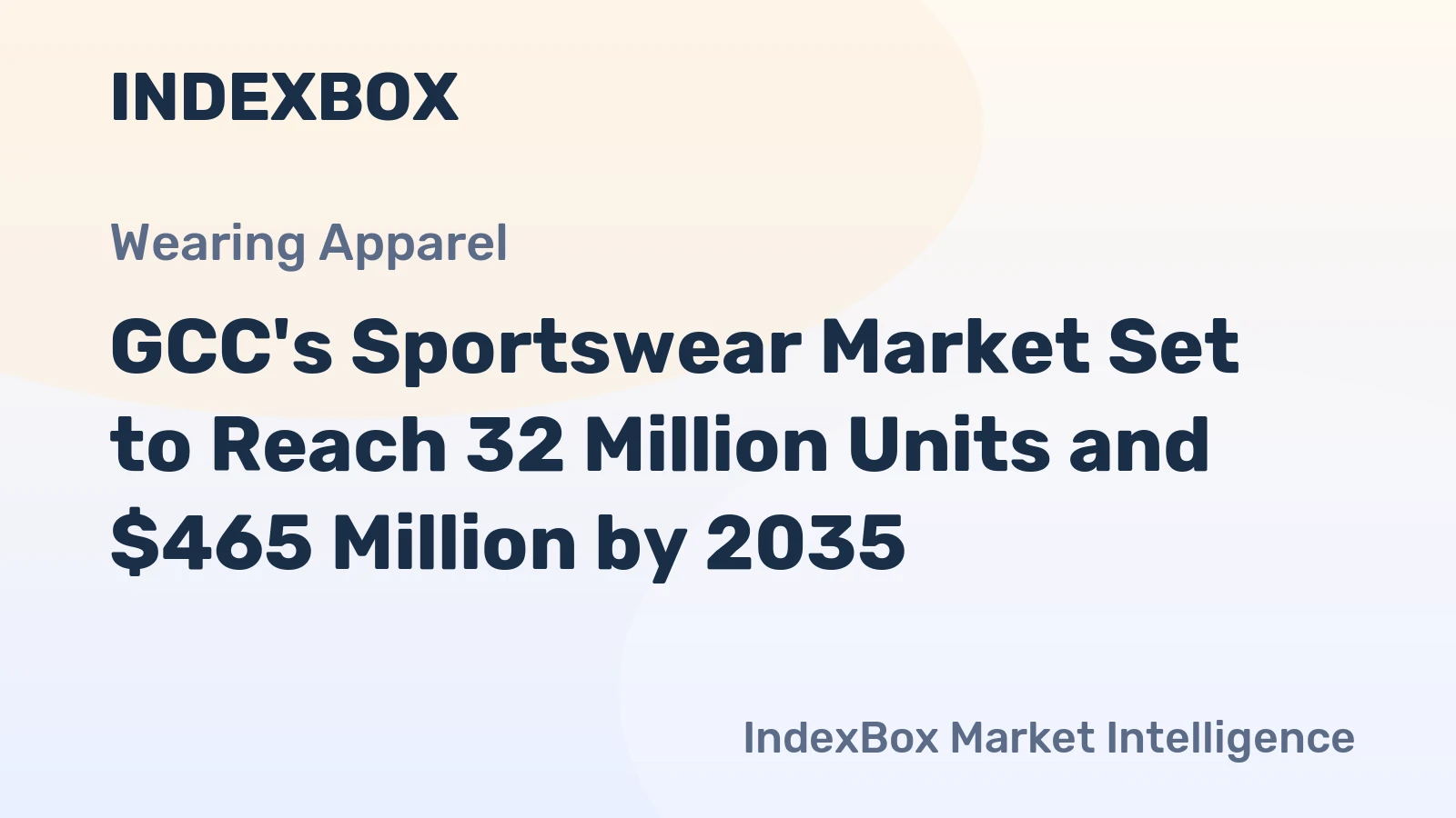 GCC's Sportswear Market Set to Reach 32 Million Units and $465 Million by 2035