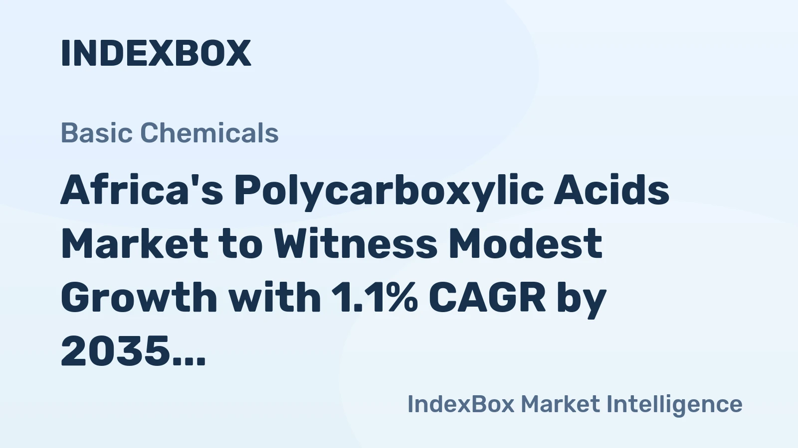 Africa's Polycarboxylic Acids Market to Witness Modest Growth with 1.1% CAGR by 2035, Reaching $2.7B Value