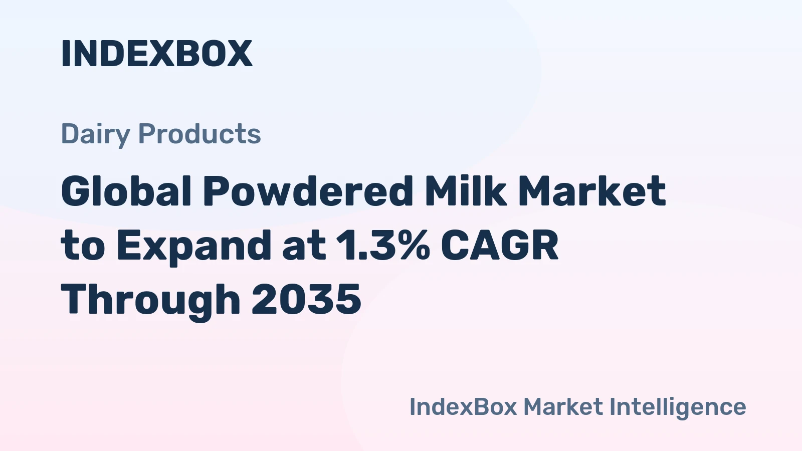 Global Powdered Milk Market to Expand at 1.3% CAGR Through 2035
