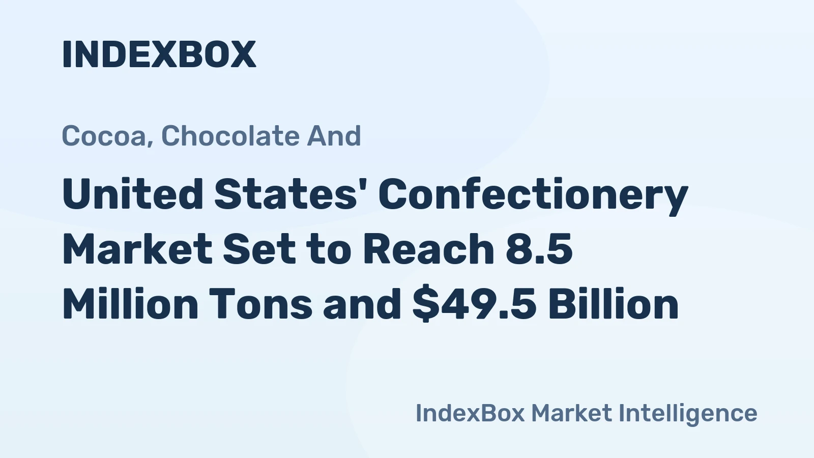 United States' Confectionery Market Set to Reach 8.5 Million Tons and $49.5 Billion