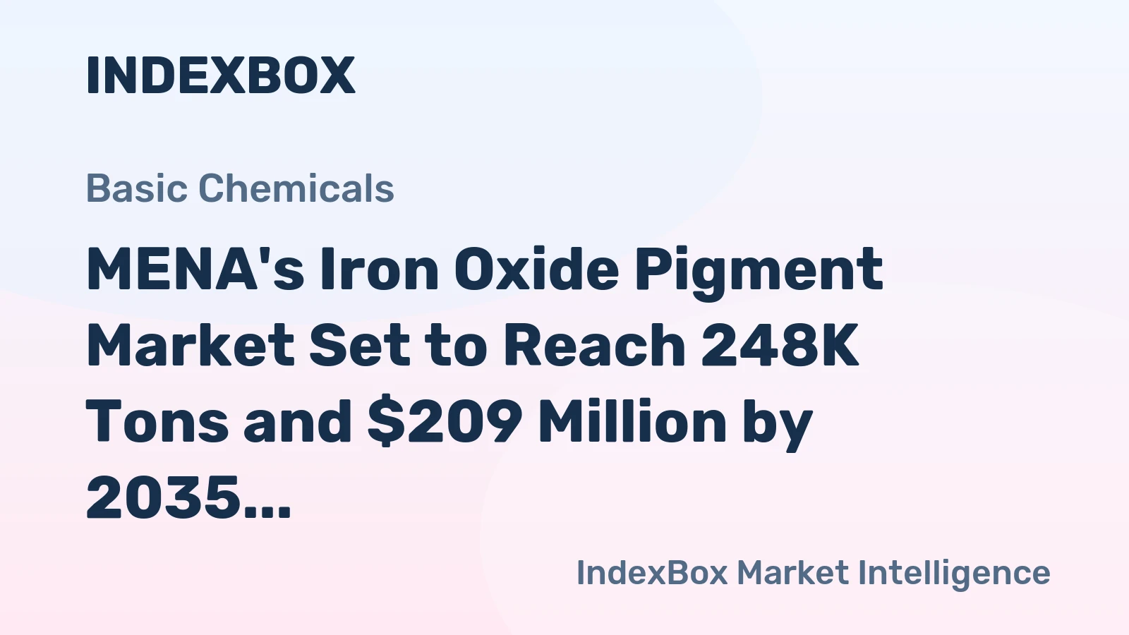 MENA's Iron Oxide Pigment Market Set to Reach 248K Tons and $209 Million by 2035