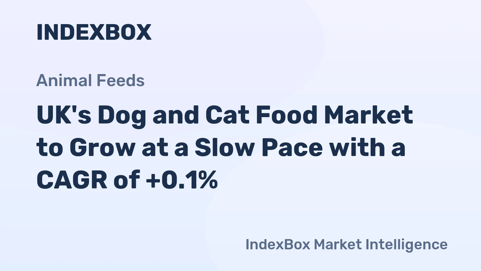 UK's Dog and Cat Food Market to Grow at a Slow Pace with a CAGR of +0.1%
