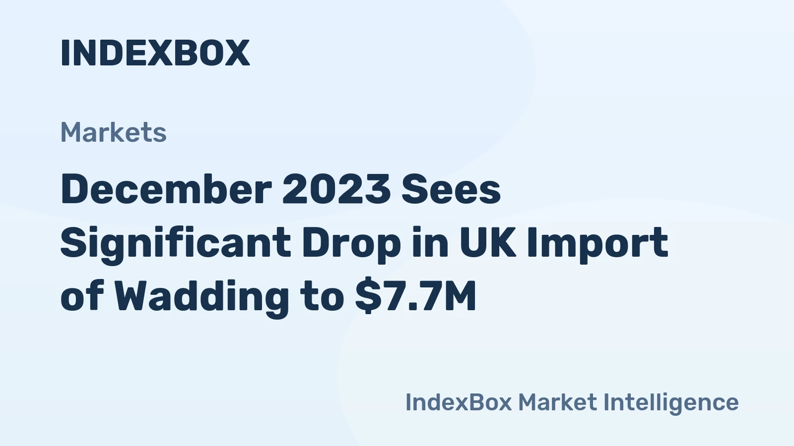 December 2023 Sees Significant Drop in UK Import of Wadding to $7.7M