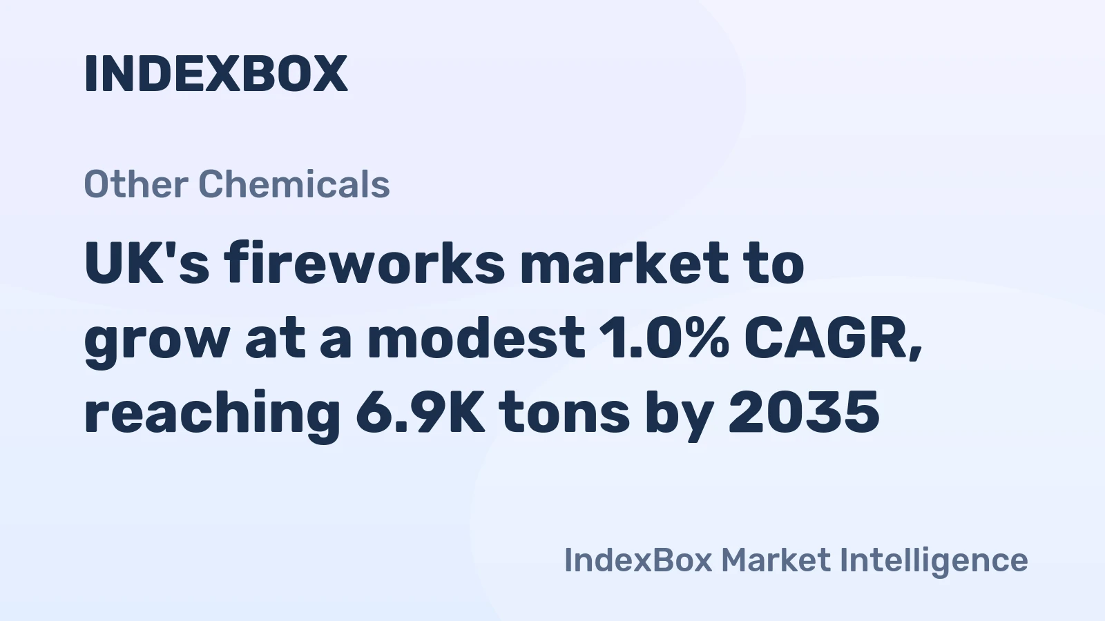 UK's fireworks market to grow at a modest 1.0% CAGR, reaching 6.9K tons by 2035.