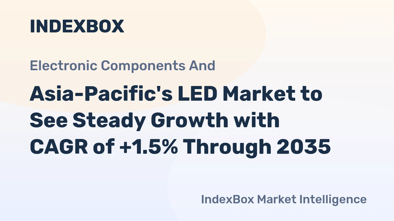 Asia-Pacific's LED Market to See Steady Growth with CAGR of +1.5% Through 2035