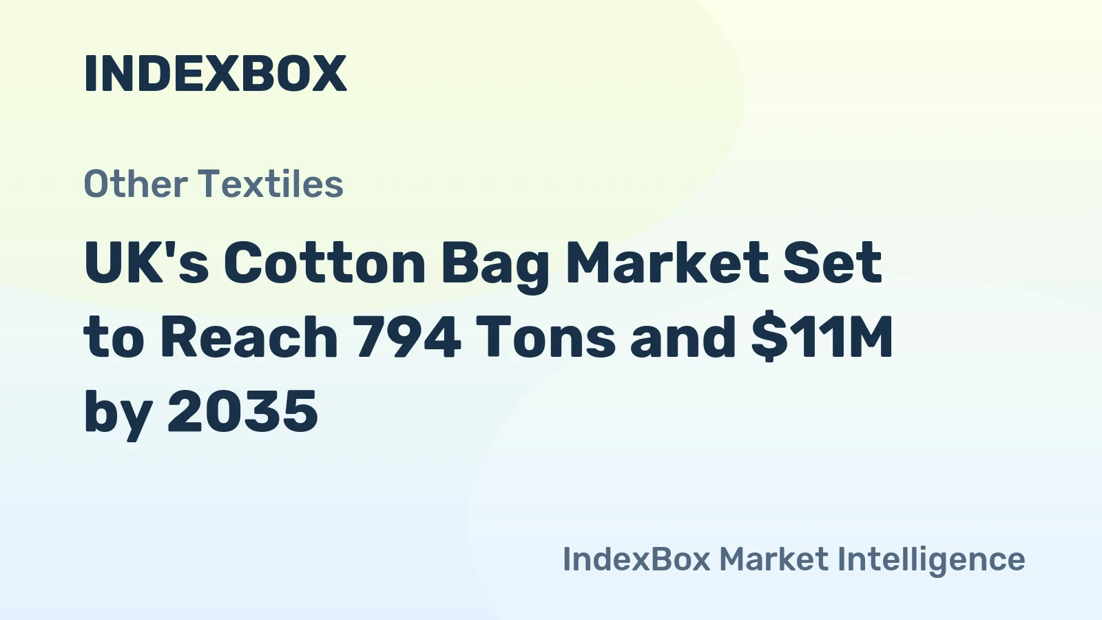 UK's Cotton Bag Market Set to Reach 794 Tons and $11M by 2035
