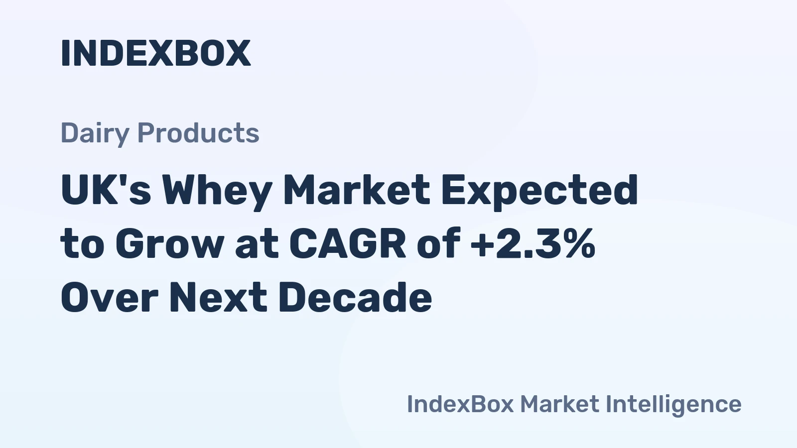 UK's Whey Market Expected to Grow at CAGR of +2.3% Over Next Decade