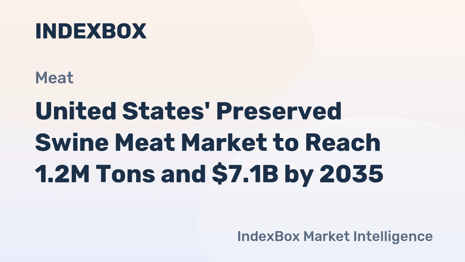 United States' Preserved Swine Meat Market to Reach 1.2M Tons and $7.1B by 2035