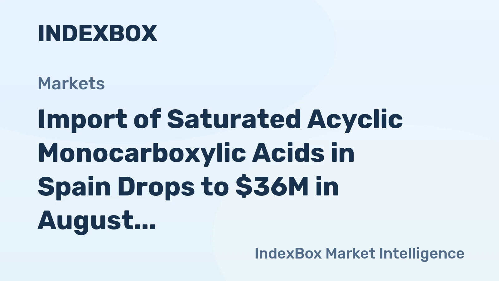 Import of Saturated Acyclic Monocarboxylic Acids in Spain Drops to $36M in August 2023
