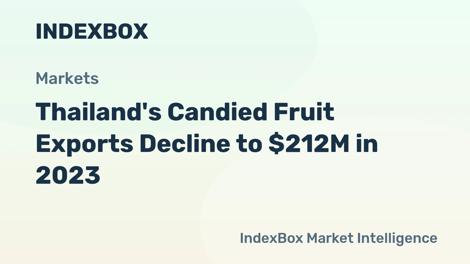 Thailand's Candied Fruit Exports Decline to $212M in 2023