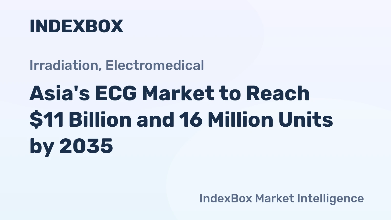 Asia's ECG Market to Reach $11 Billion and 16 Million Units by 2035
