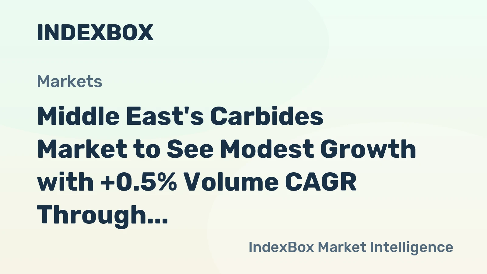 Middle East's Carbides Market to See Modest Growth with +0.5% Volume CAGR Through 2035