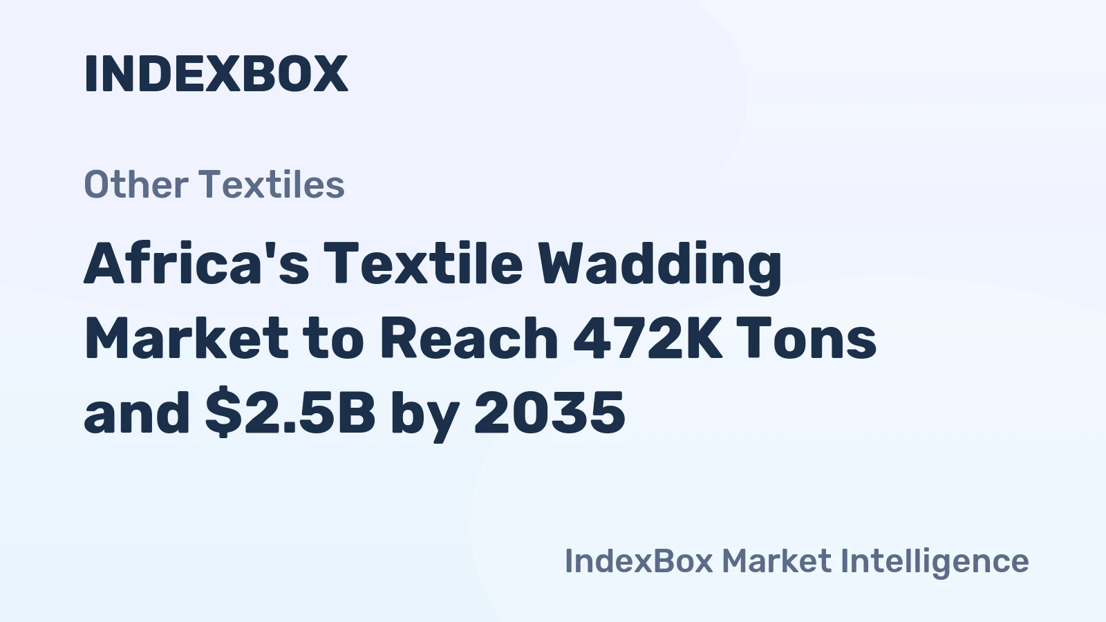 Africa's Textile Wadding Market to Reach 472K Tons and $2.5B by 2035