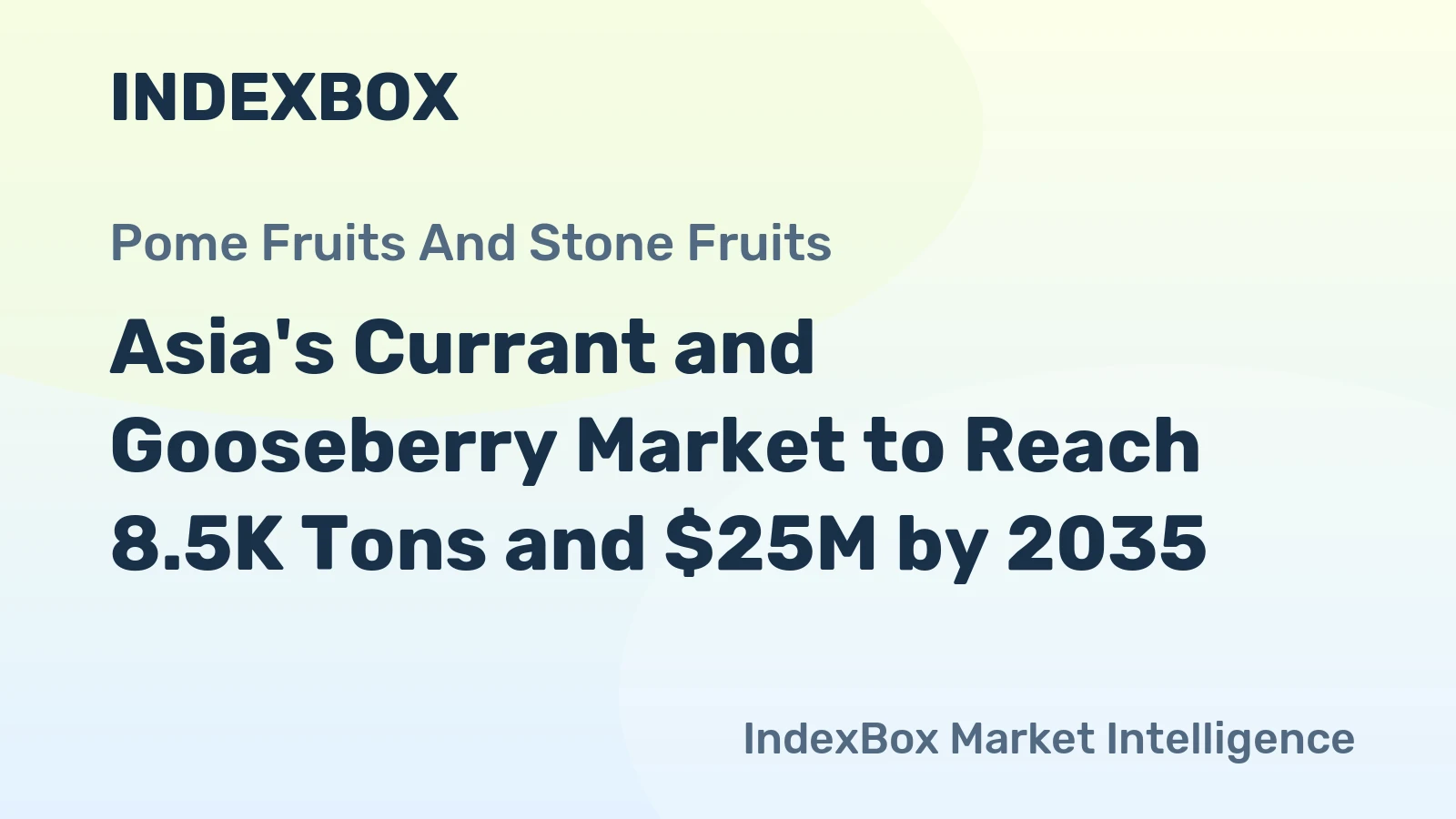 Asia's Currant and Gooseberry Market to Reach 8.5K Tons and $25M by 2035