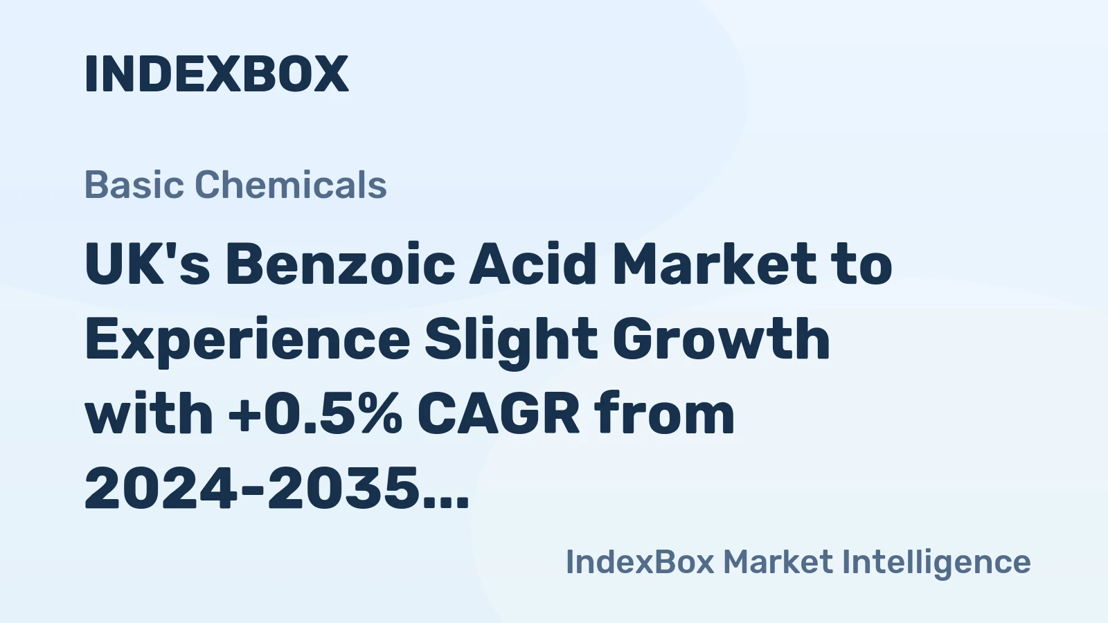 UK's Benzoic Acid Market to Experience Slight Growth with +0.5% CAGR from 2024-2035