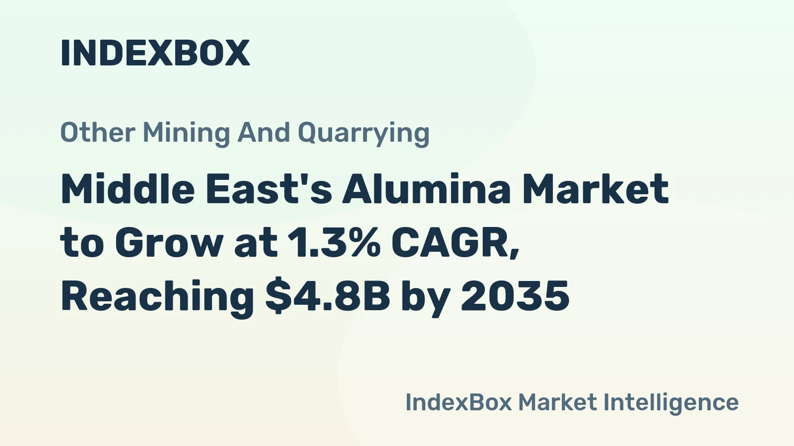 Middle East's Alumina Market to Grow at 1.3% CAGR, Reaching $4.8B by 2035