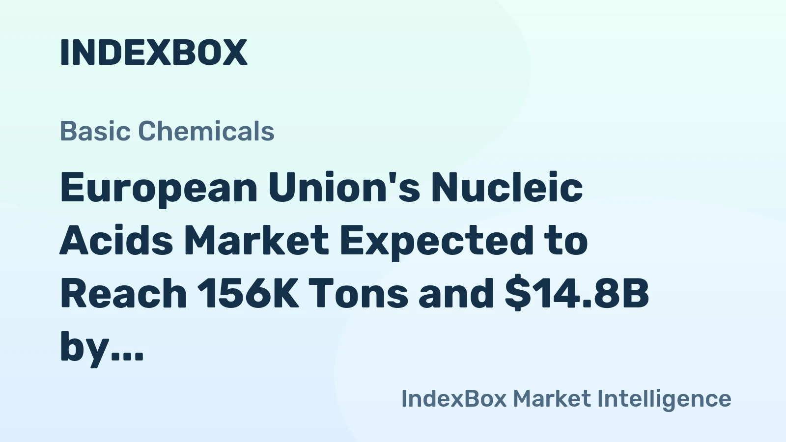 European Union's Nucleic Acids Market Expected to Reach 156K Tons and $14.8B by 2035