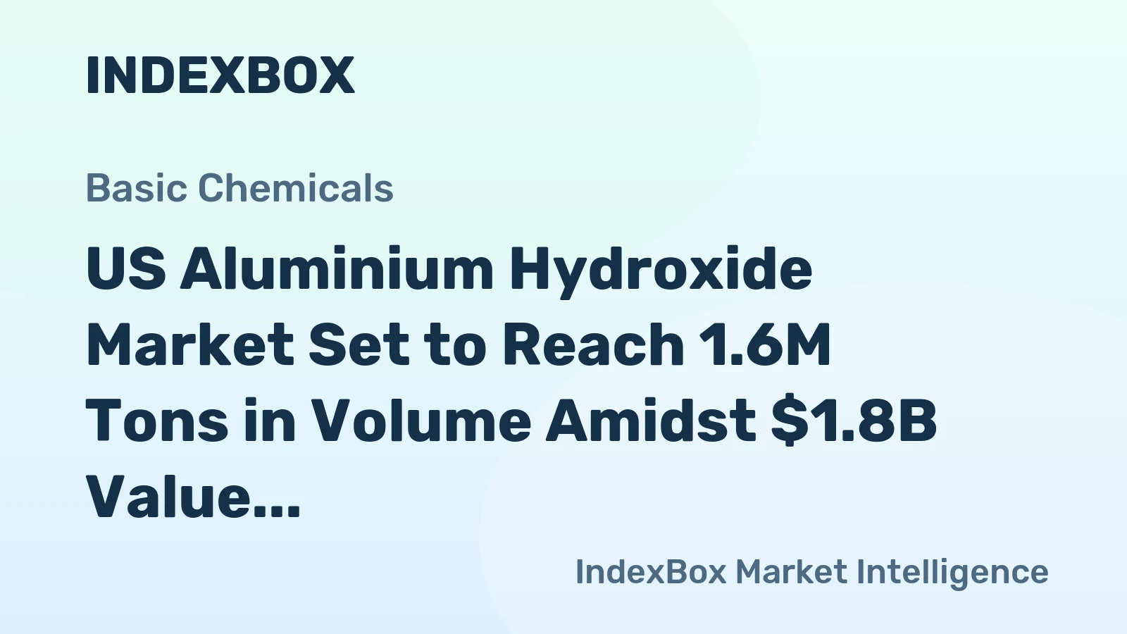 US Aluminium Hydroxide Market Set to Reach 1.6M Tons in Volume Amidst $1.8B Value Projection