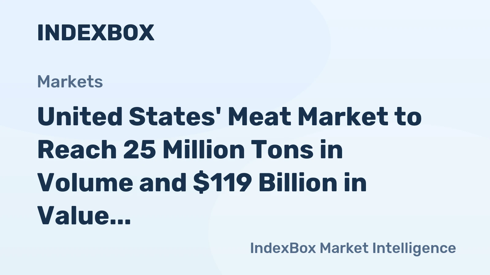United States' Meat Market to Reach 25 Million Tons in Volume and $119 Billion in Value