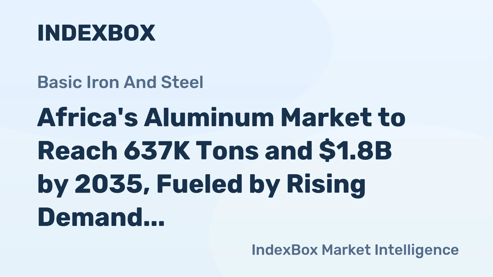 Africa's Aluminum Market to Reach 637K Tons and $1.8B by 2035, Fueled by Rising Demand