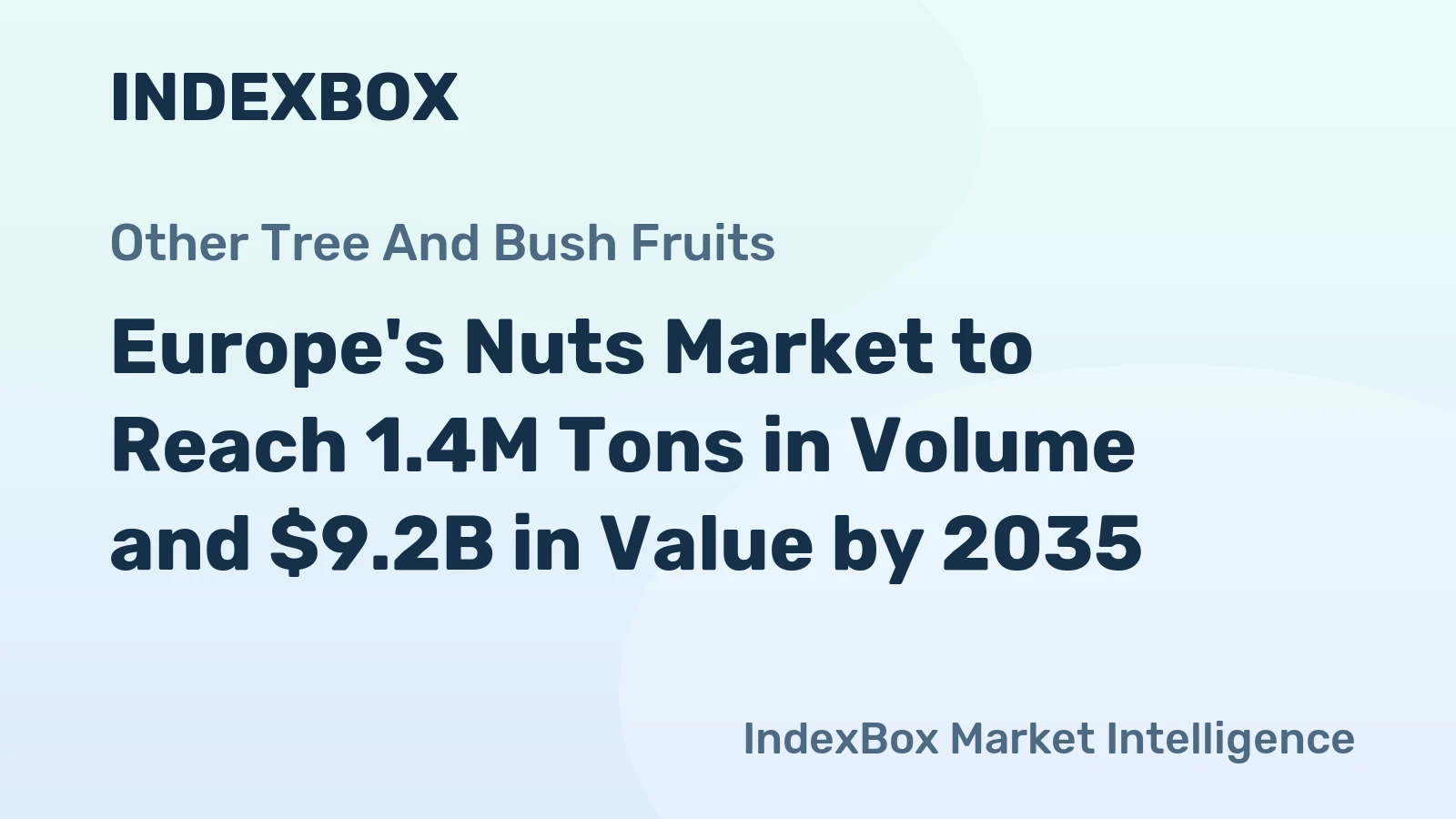 Europe's Nuts Market to Reach 1.4M Tons in Volume and $9.2B in Value by 2035