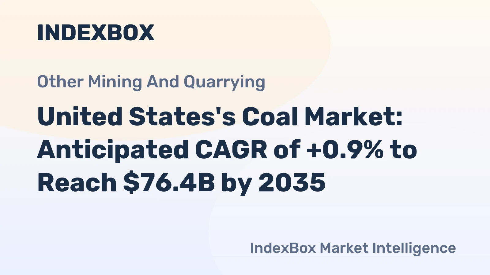 United States's Coal Market: Anticipated CAGR of +0.9% to Reach $76.4B by 2035