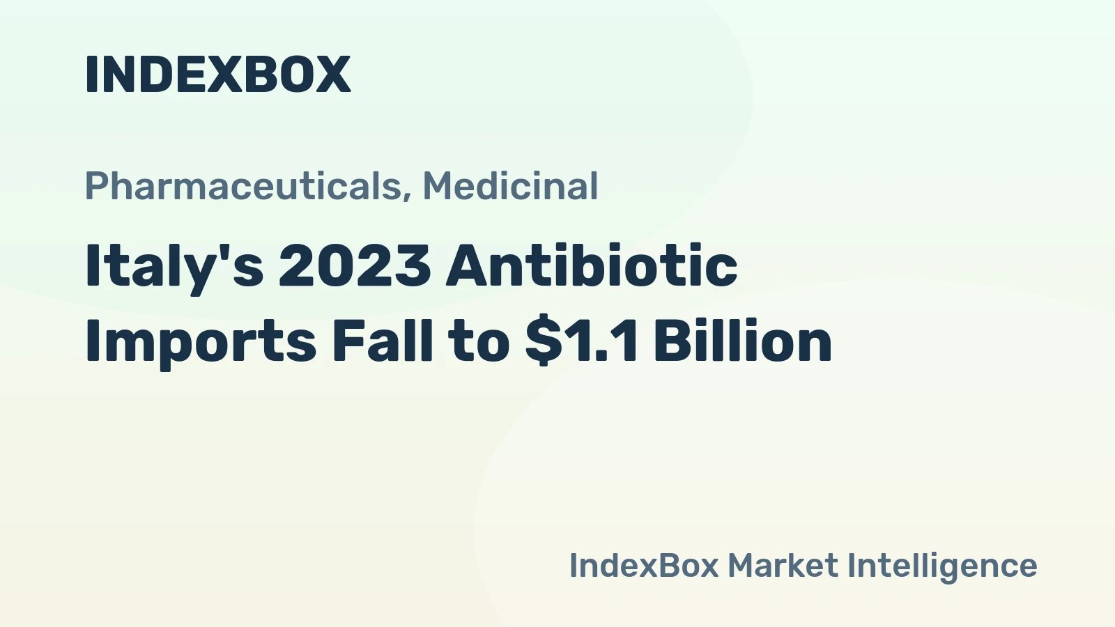 Italy's 2023 Antibiotic Imports Fall to $1.1 Billion