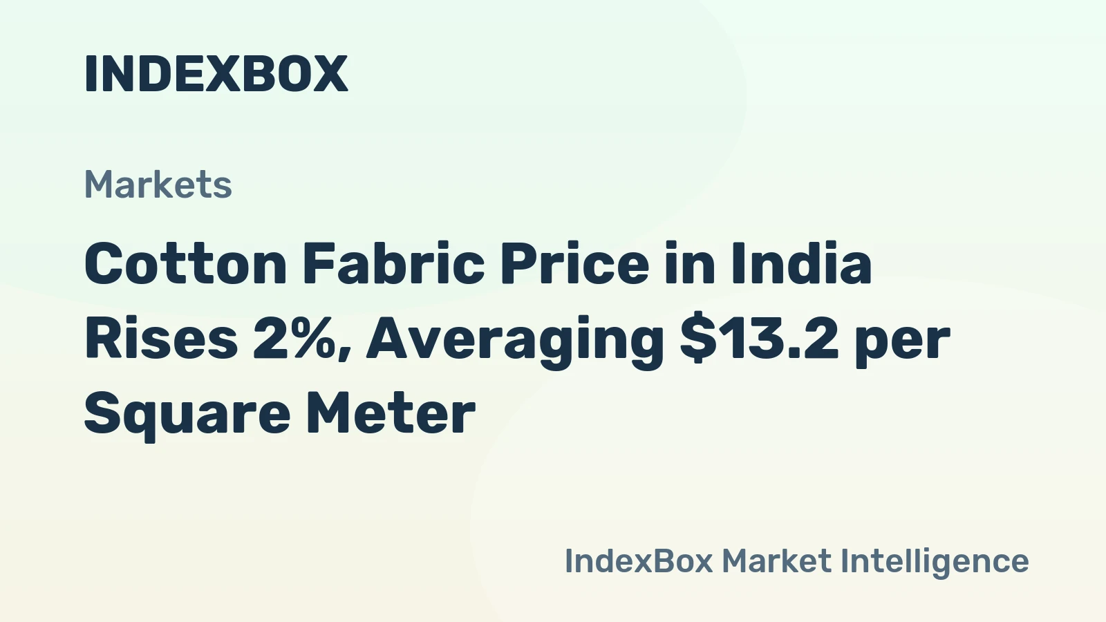 Cotton Fabric Price in India Rises 2%, Averaging $13.2 per Square Meter