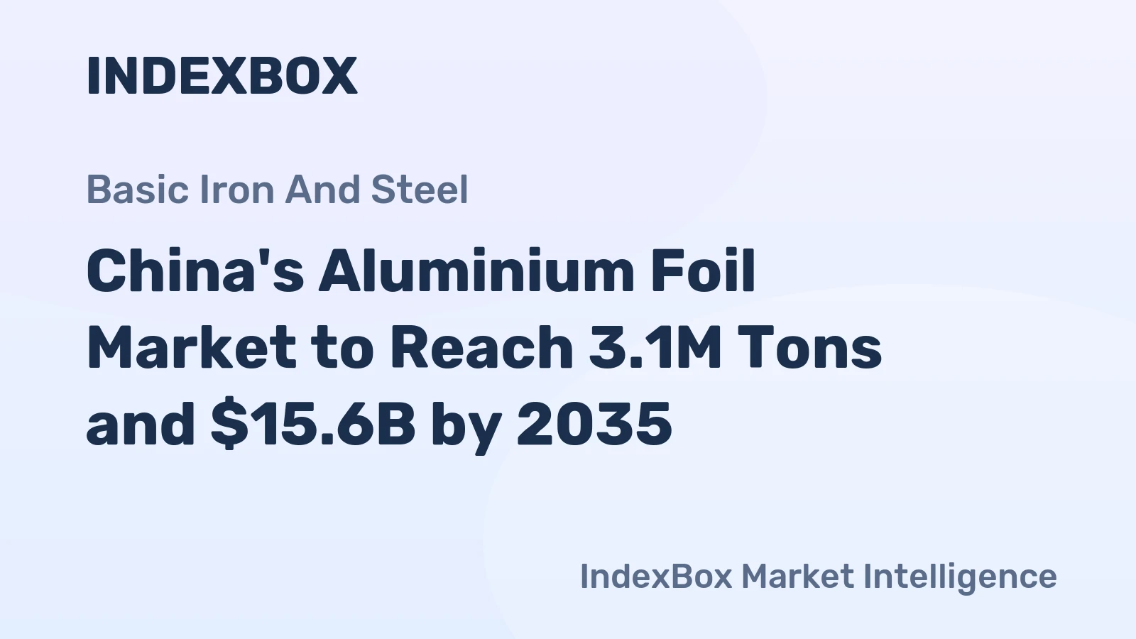 China's Aluminium Foil Market to Reach 3.1M Tons and $15.6B by 2035