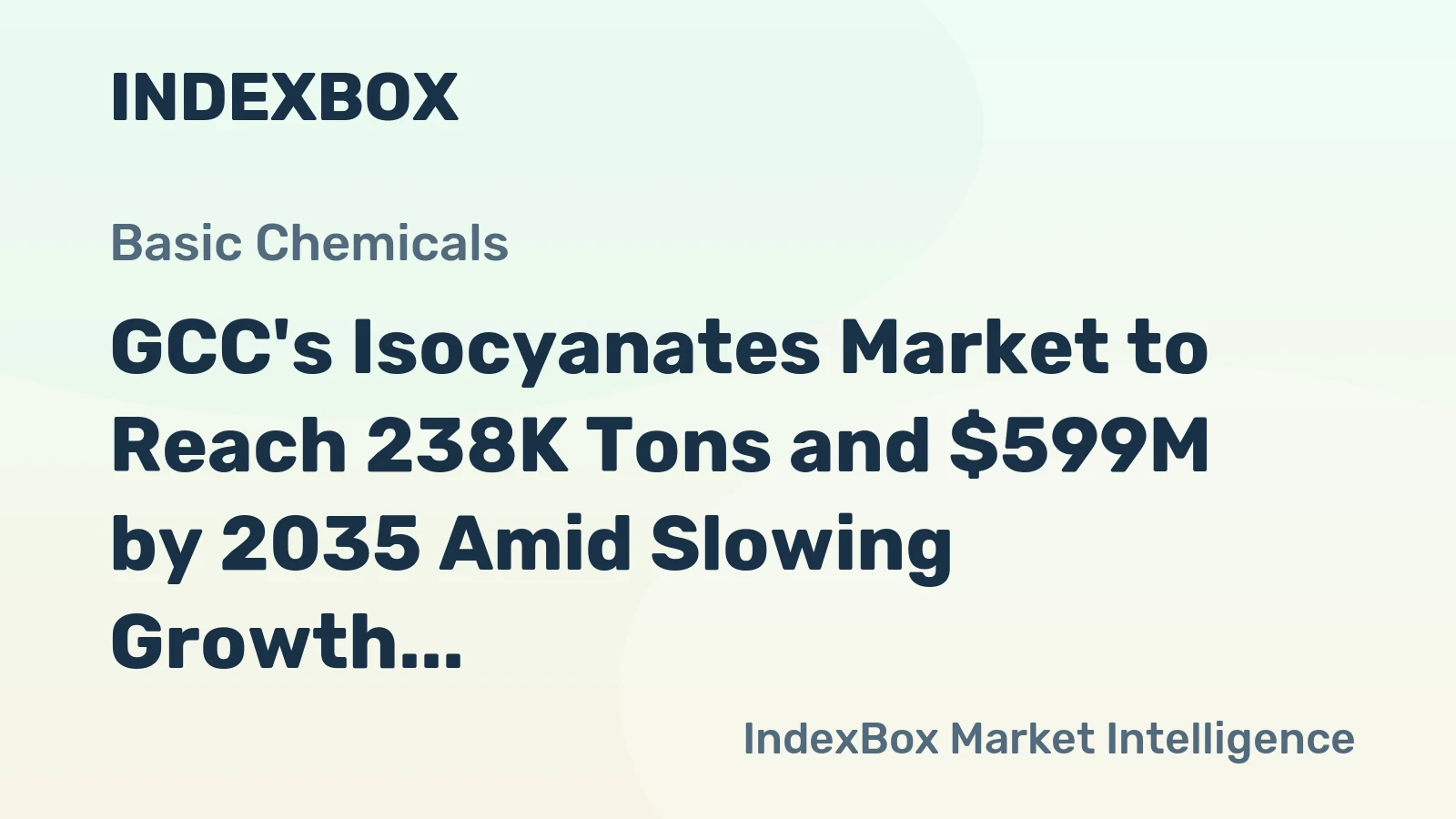 GCC's Isocyanates Market to Reach 238K Tons and $599M by 2035 Amid Slowing Growth