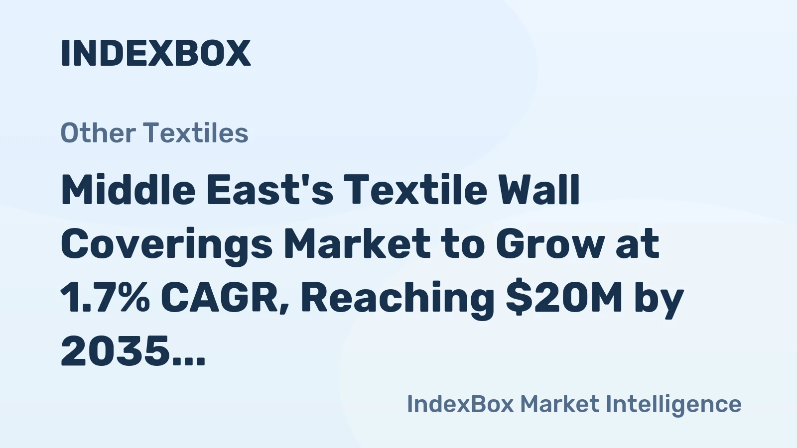 Middle East's Textile Wall Coverings Market to Grow at 1.7% CAGR, Reaching $20M by 2035