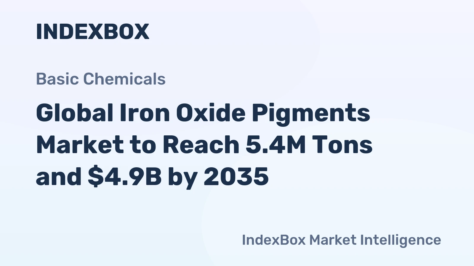 Global Iron Oxide Pigments Market to Reach 5.4M Tons and $4.9B by 2035