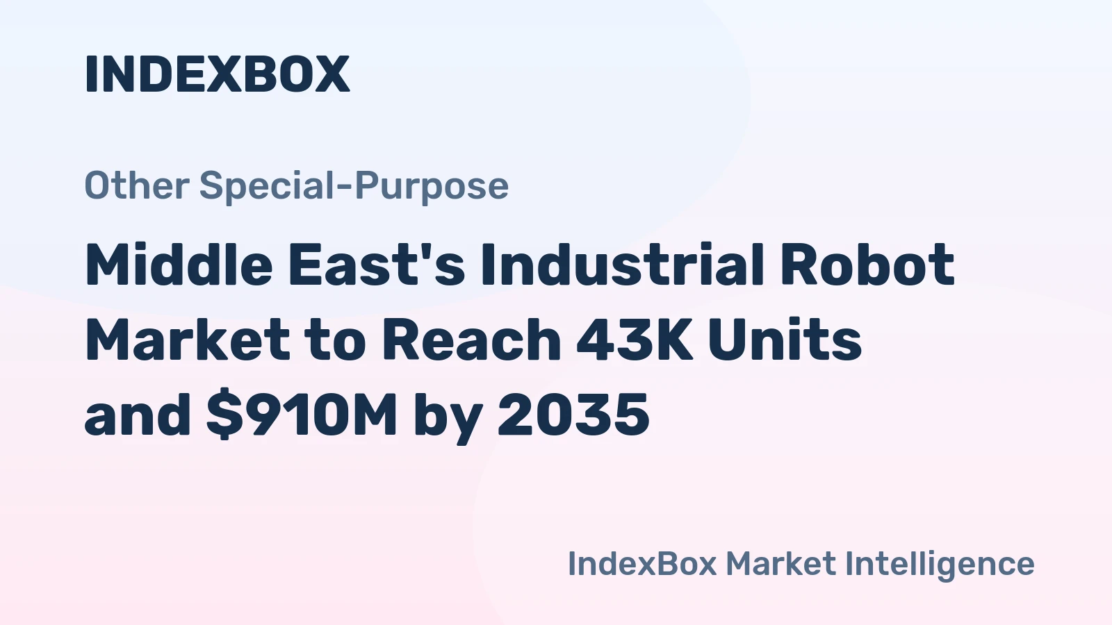 Middle East's Industrial Robot Market to Reach 43K Units and $910M by 2035