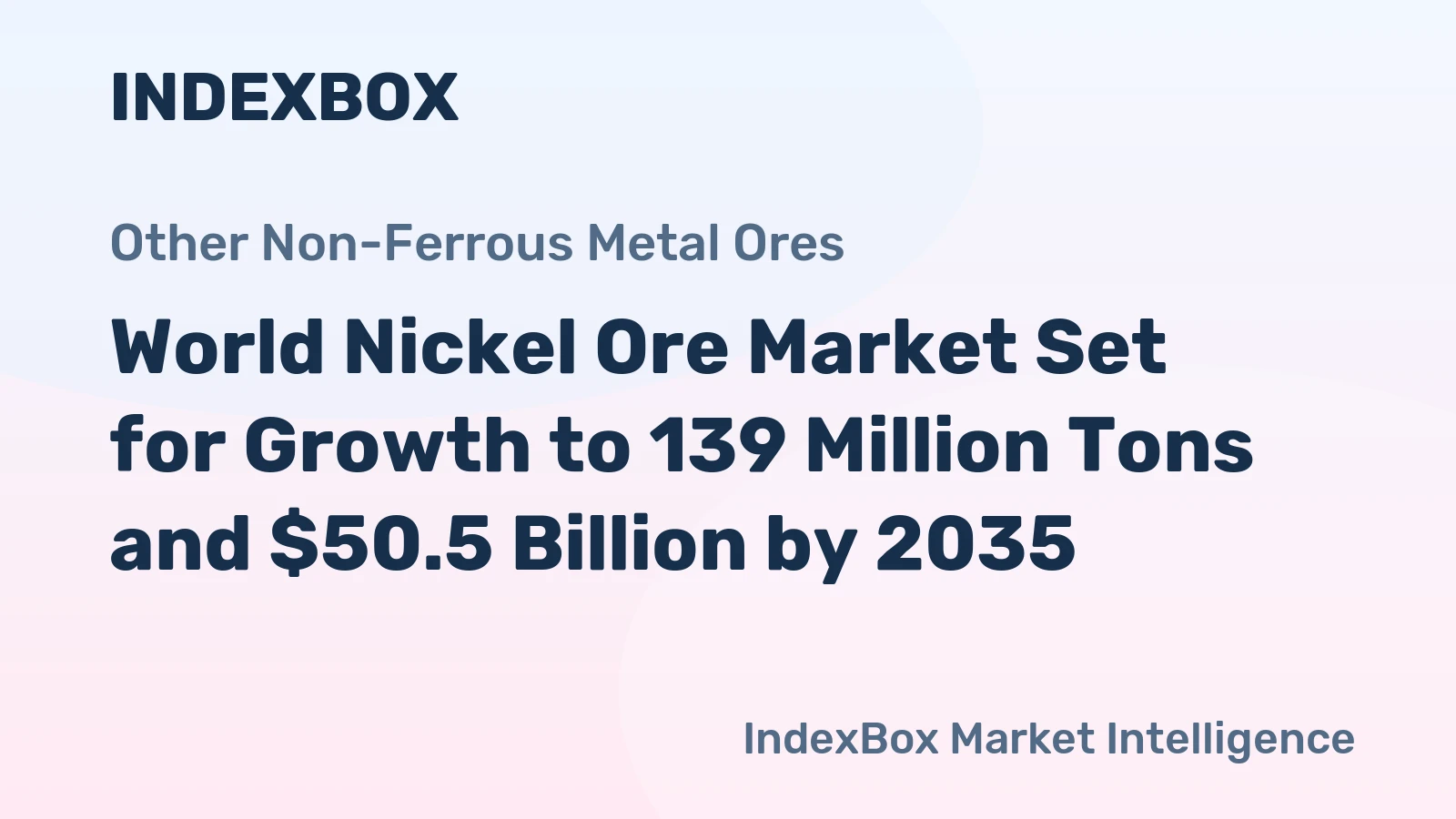 World Nickel Ore Market Set for Growth to 139 Million Tons and $50.5 Billion by 2035